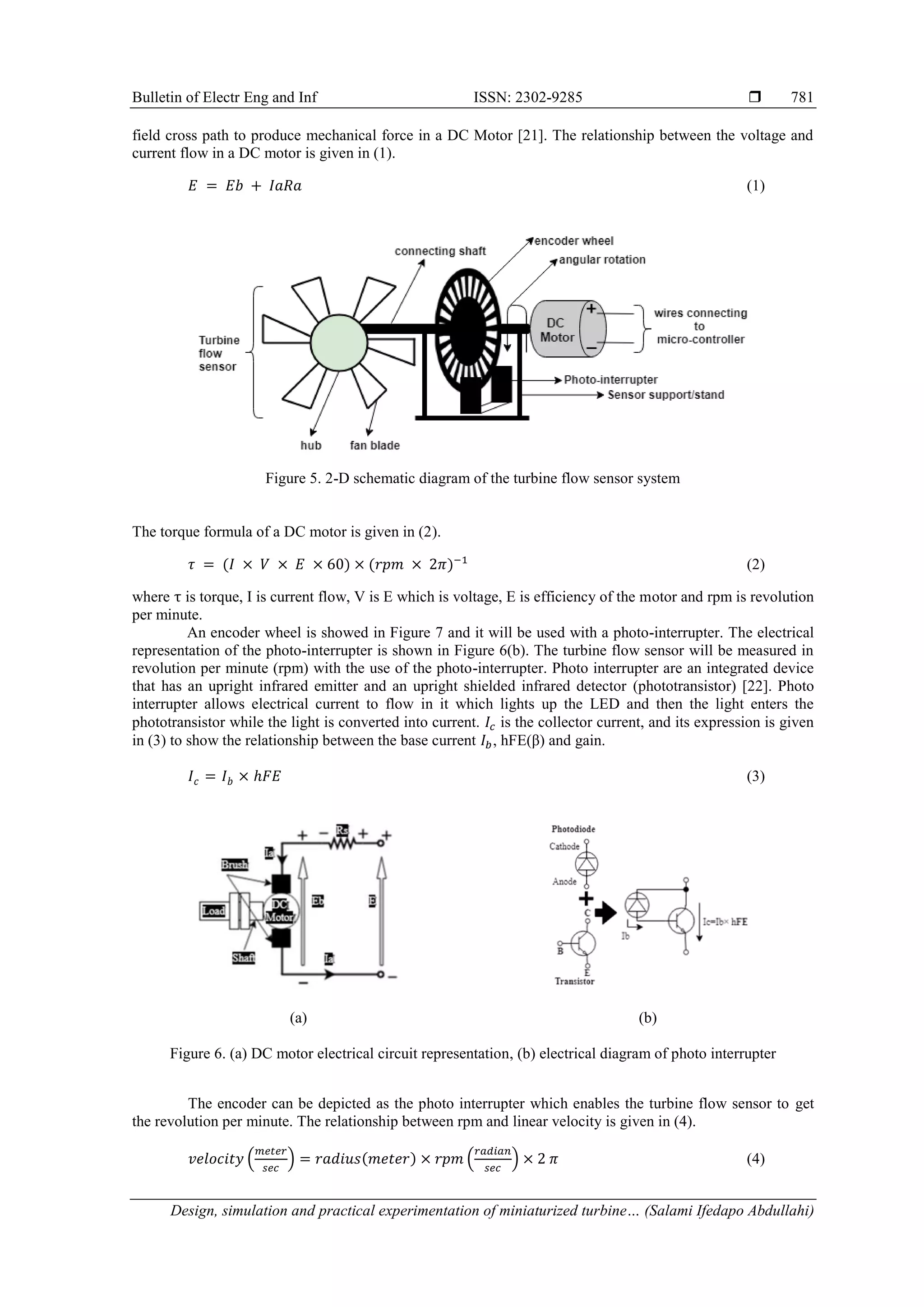 Design, simulation and practical experimentation of miniaturized turbine flow sensor for flow ...