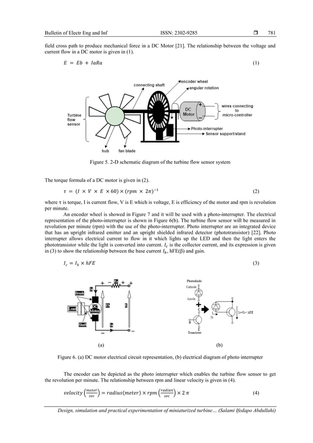 Design Simulation And Practical Experimentation Of Miniaturized