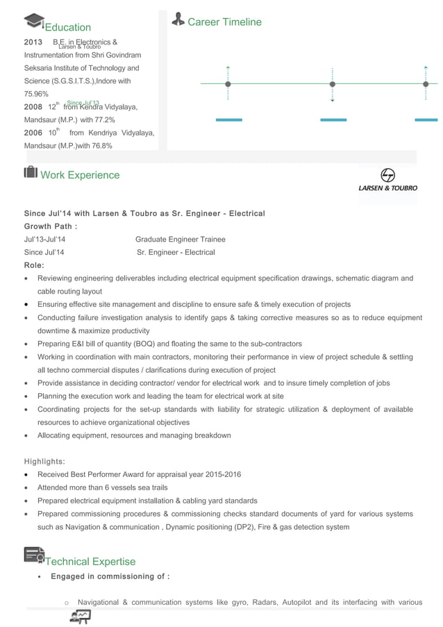 Rishabh Resume | PDF
