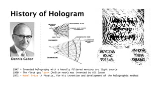 [Paper Presentation] Combining Optical Holograms with Interactive ...