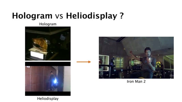 [Paper Presentation] Combining Optical Holograms with Interactive Computer Graphics | PPT