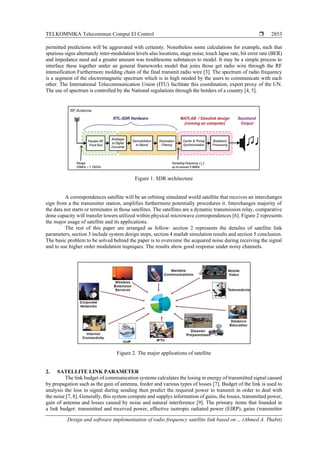 Design and software implementation of radio frequency satellite link ...