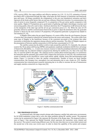 Design and software implementation of radio frequency satellite link based on SDR under noisy ...