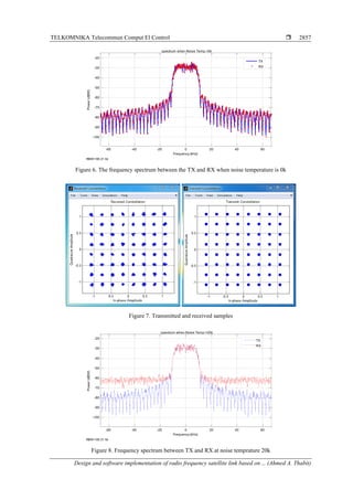 Design and software implementation of radio frequency satellite link ...