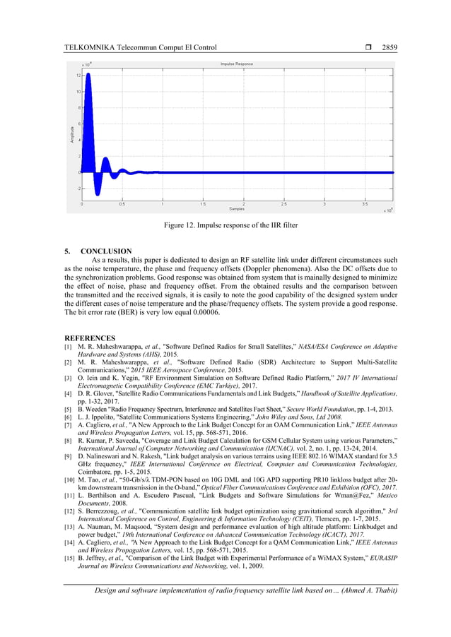 Design and software implementation of radio frequency satellite link based on SDR under noisy ...