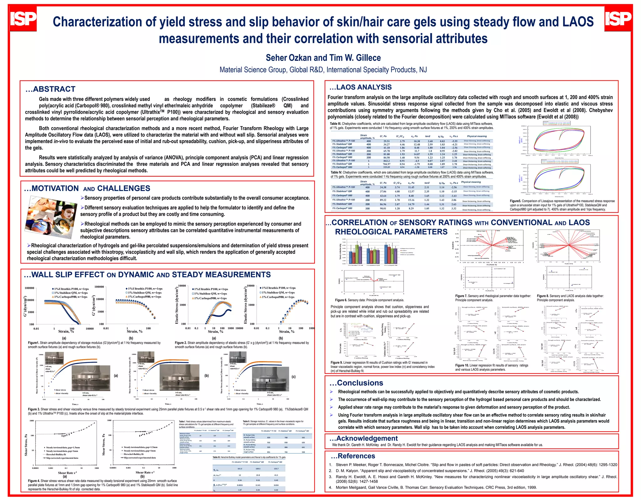 Ozkan-SOR2010_SensoryCorrelation with Rheology_Poster | PPT