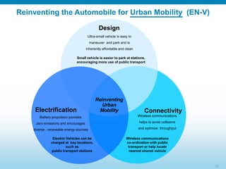 Chris Borroni-Bird - Reinventing the Automobile (Electric Networked ...