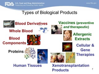 FDA Presentation on Biologics | PDF