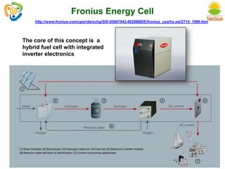 "Grid-Interactive Systems- A Matter of Energy Storage" w/ Dr Jeffery ...