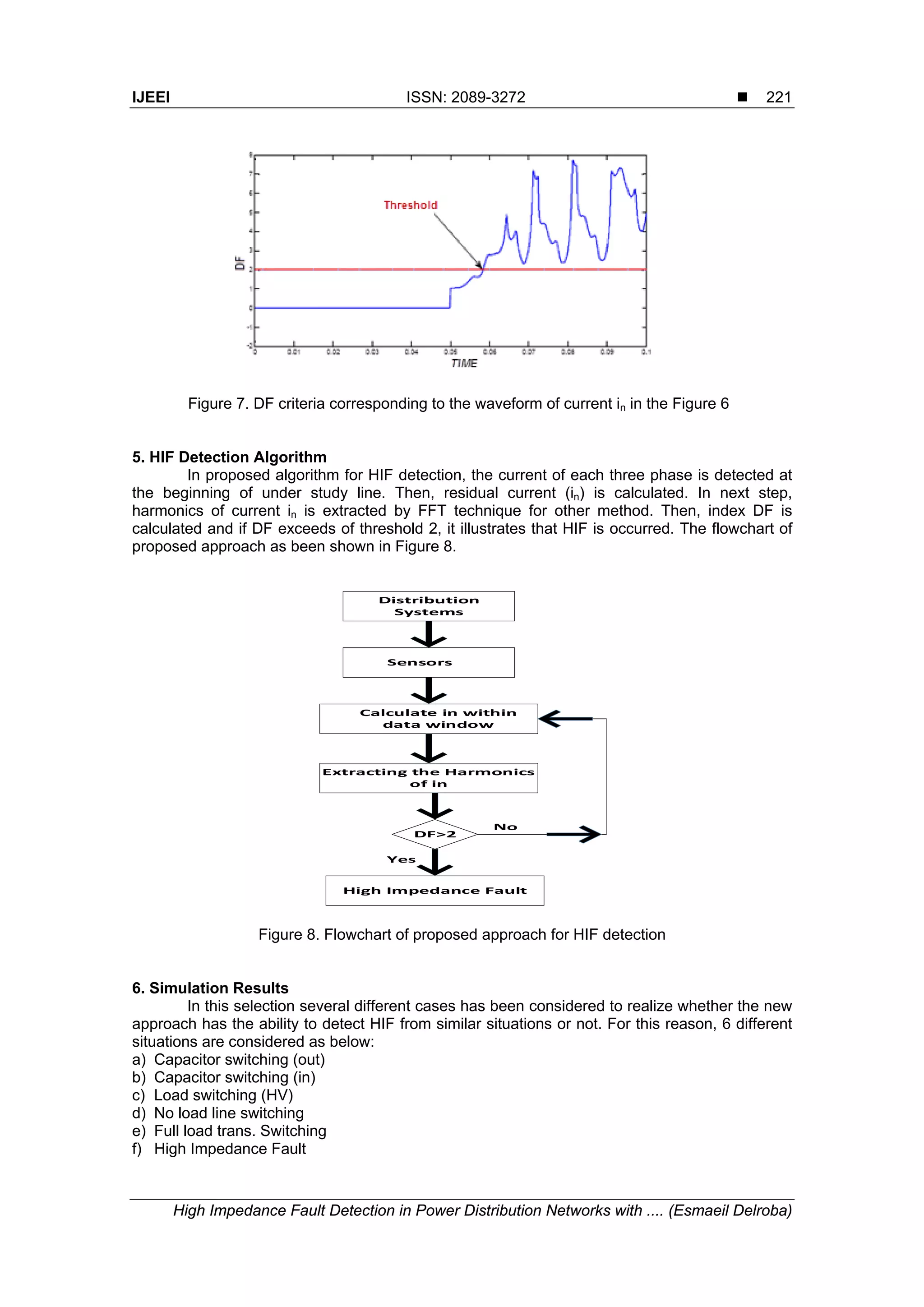 High Impedance Fault Detection in Power Distribution Networks with Use of Current Harmonic-Based ...