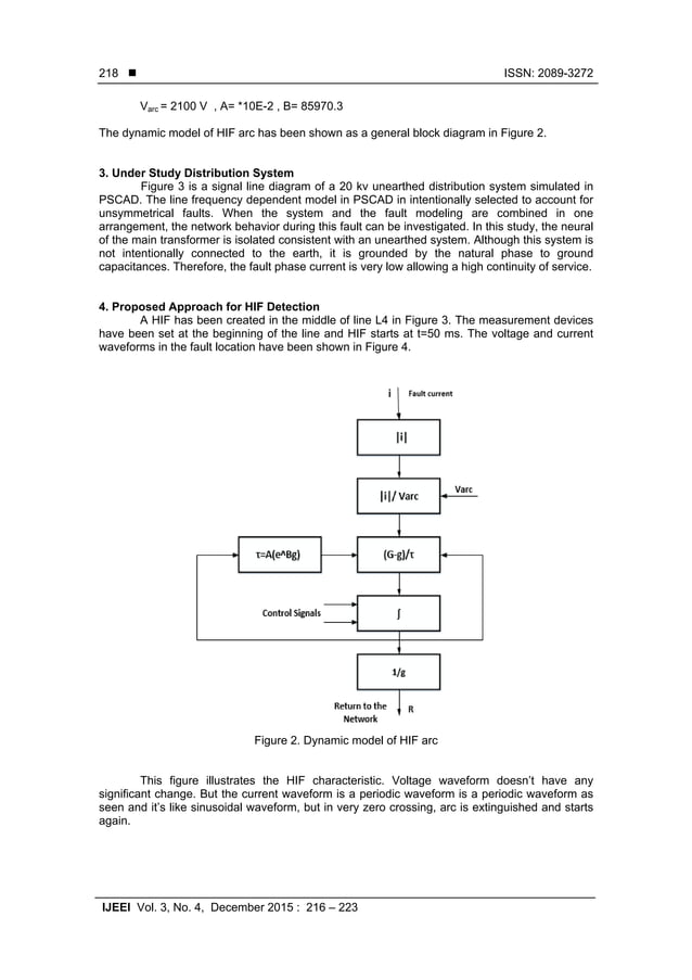 High Impedance Fault Detection in Power Distribution Networks with Use of Current Harmonic-Based ...