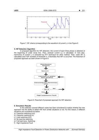 High Impedance Fault Detection in Power Distribution Networks with Use of Current Harmonic-Based ...