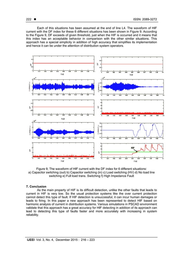 High Impedance Fault Detection in Power Distribution Networks with Use of Current Harmonic-Based ...