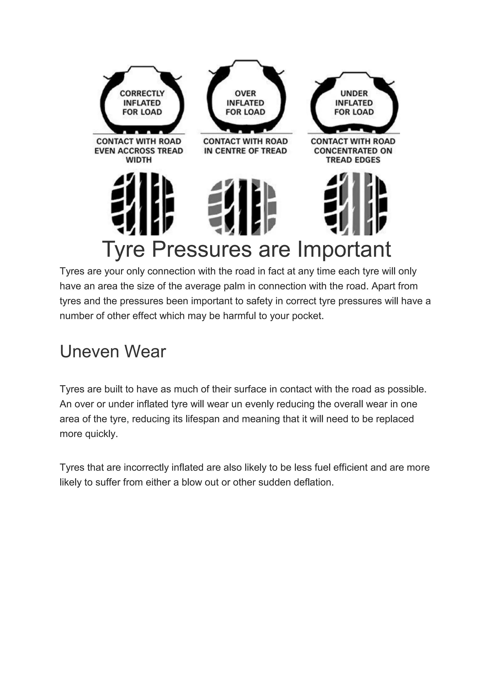 Tyre Pressures are Important | PDF | Auto Safety | Automotive