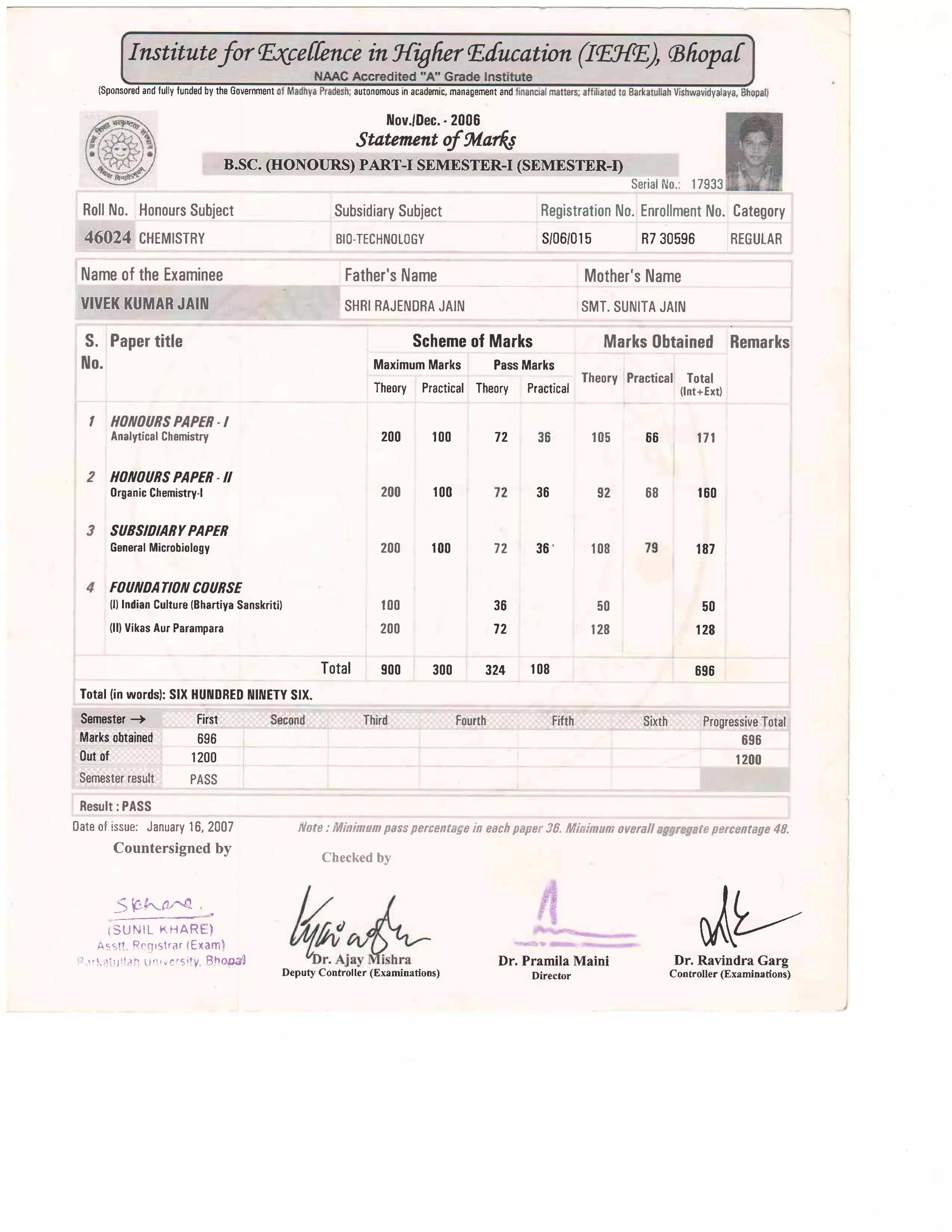 B.Sc _All Marksheet | PDF