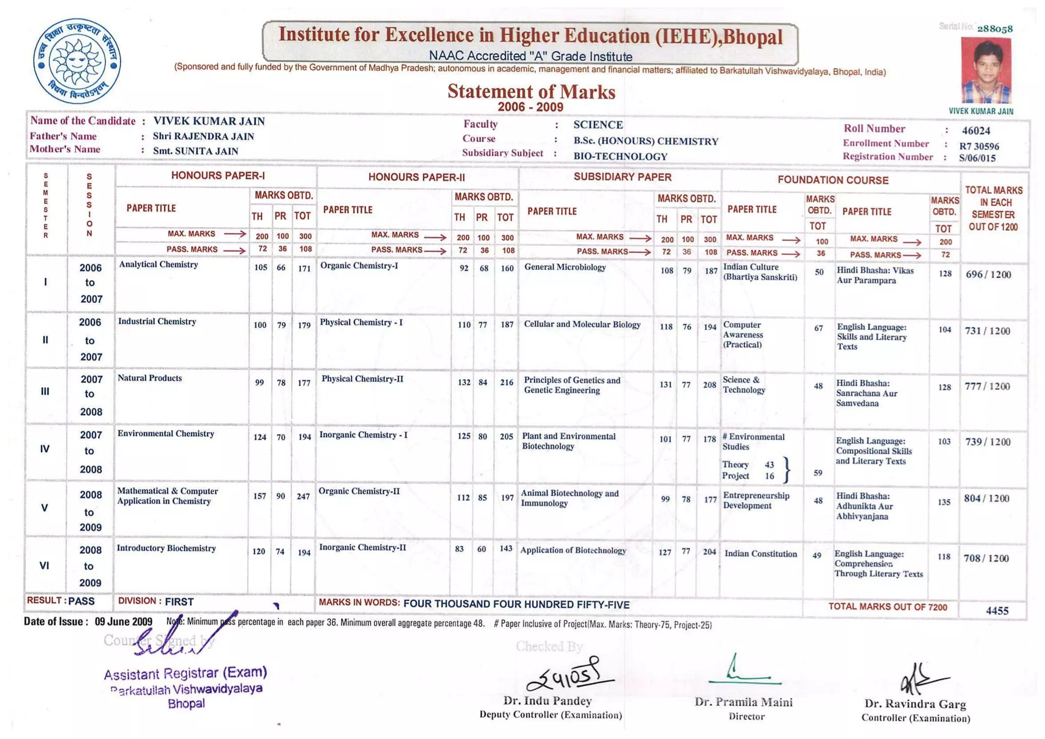 B.Sc _All Marksheet | PDF