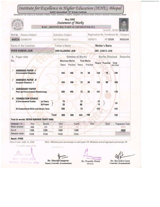 B.Sc _All Marksheet