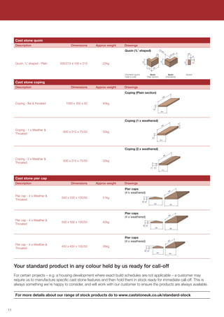 cast-stone-brochure | PDF