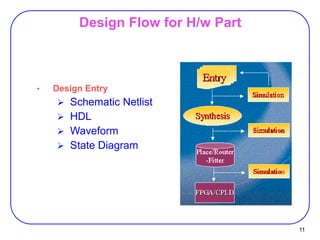06_1_design_flow.ppt