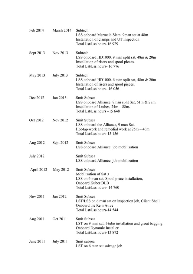 F KRUGER diving cv | DOC