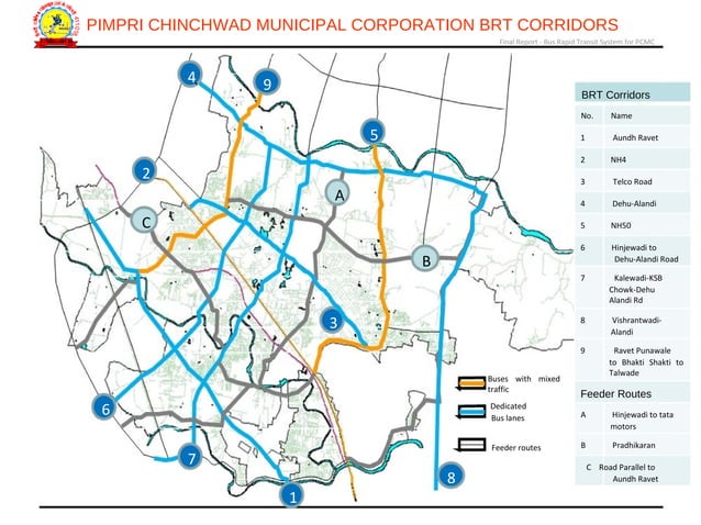 062. Comprehensive Mobility Plan Brt | PPT