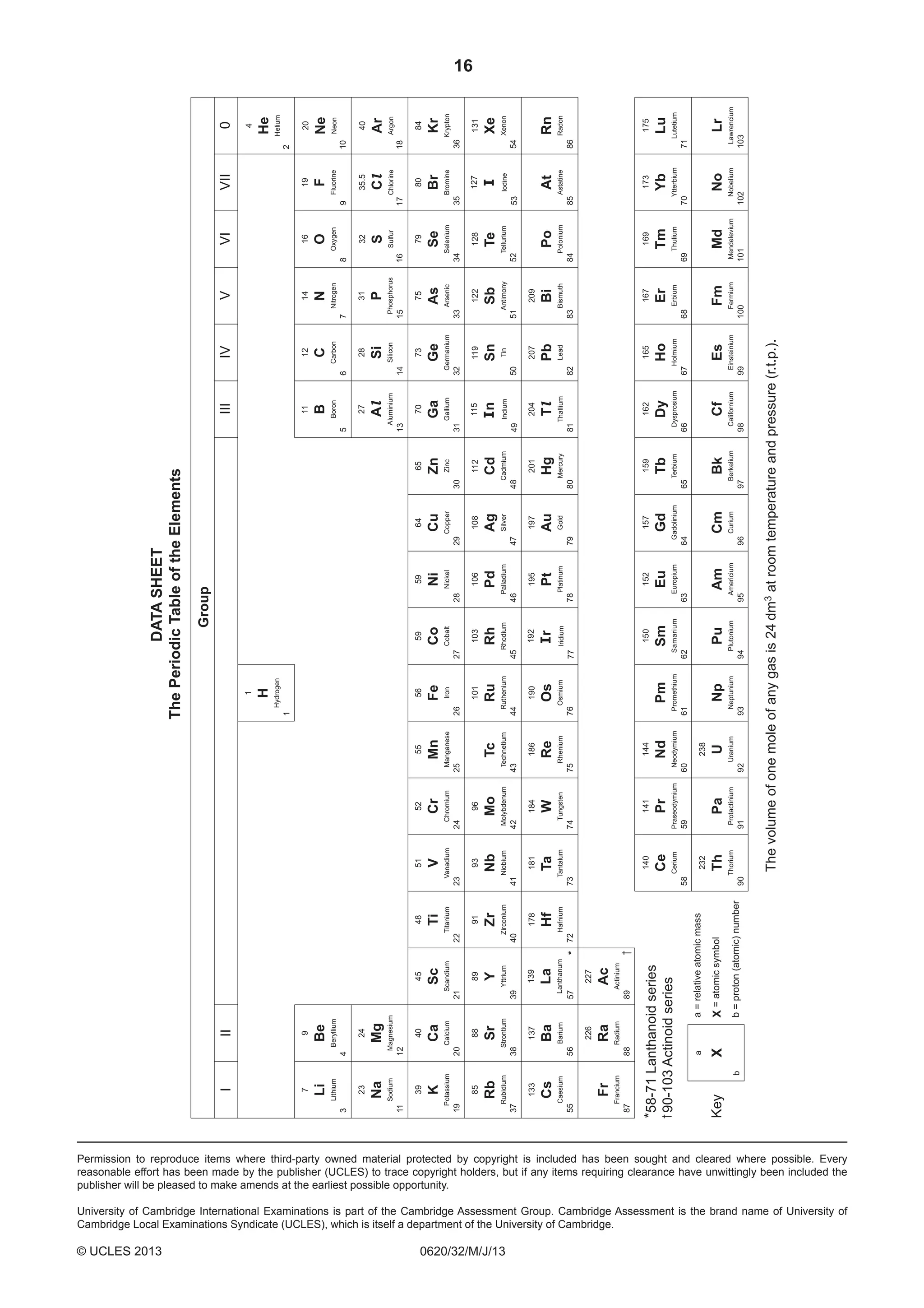 0620_s13_qp_32 | PDF