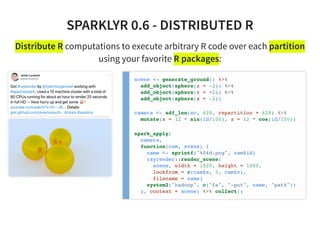 Running R at Scale with Apache Arrow on Spark | PDF