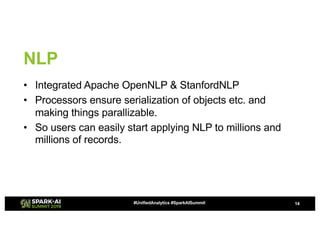 Self-Service Apache Spark Structured Streaming Applications and ...