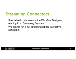 Self-Service Apache Spark Structured Streaming Applications and ...
