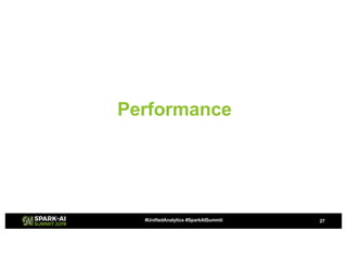 Self-Service Apache Spark Structured Streaming Applications and Analytics | PPT