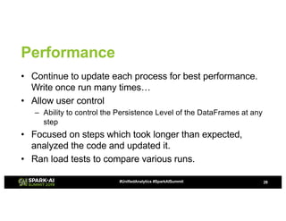 Self-Service Apache Spark Structured Streaming Applications and Analytics | PPT