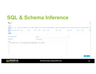 Self-Service Apache Spark Structured Streaming Applications and Analytics | PPT