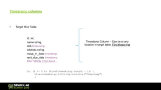 Data Migration with Spark to Hive | PDF
