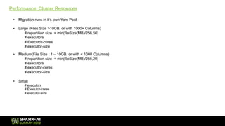 Data Migration with Spark to Hive | PDF