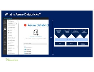 Databricks with R: Deep Dive | PDF | Databases | Computer Software and Applications