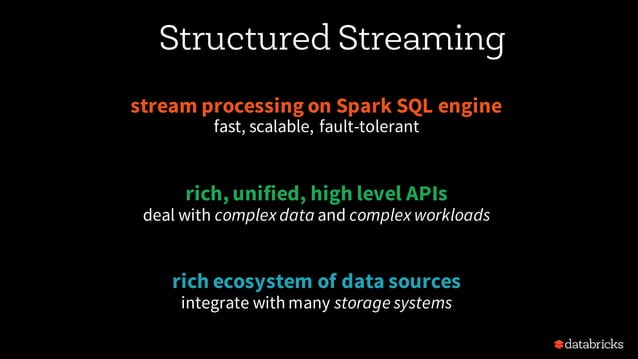 Writing Continuous Applications With Structured Streaming Pyspark Api