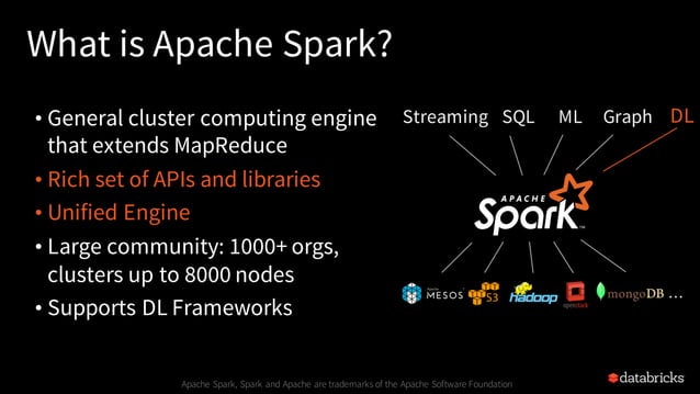 Writing Continuous Applications With Structured Streaming Pyspark Api