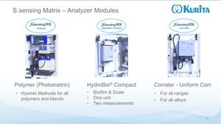 S.sensing MX - The new S.sensing Matrix System | PDF | Chemistry | Science