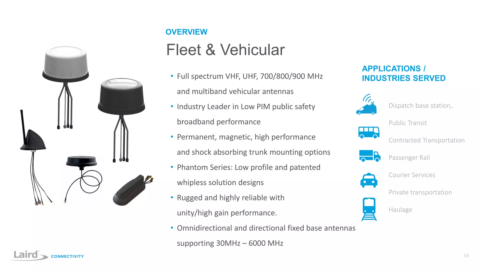 Antenna Solutions from Laird Connectivity | PDF