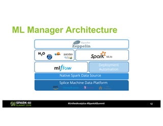 Splice Machine's use of Apache Spark and MLflow | PPT