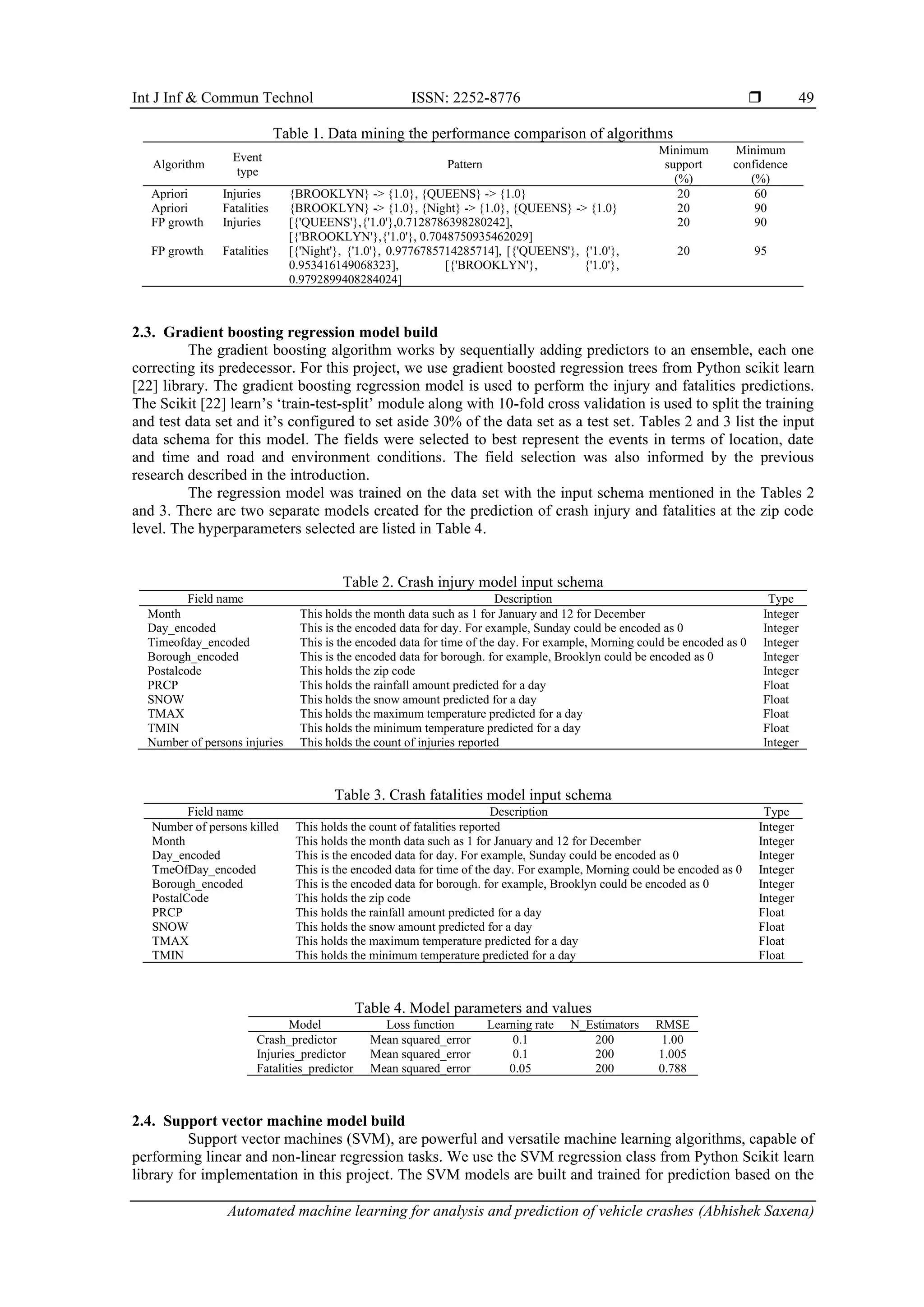 Automated machine learning for analysis and prediction of vehicle ...