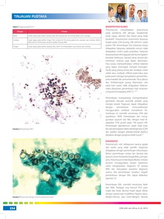 06 203 pneumocystis pneumonia pada infeksi human immunodeficiency virus ...