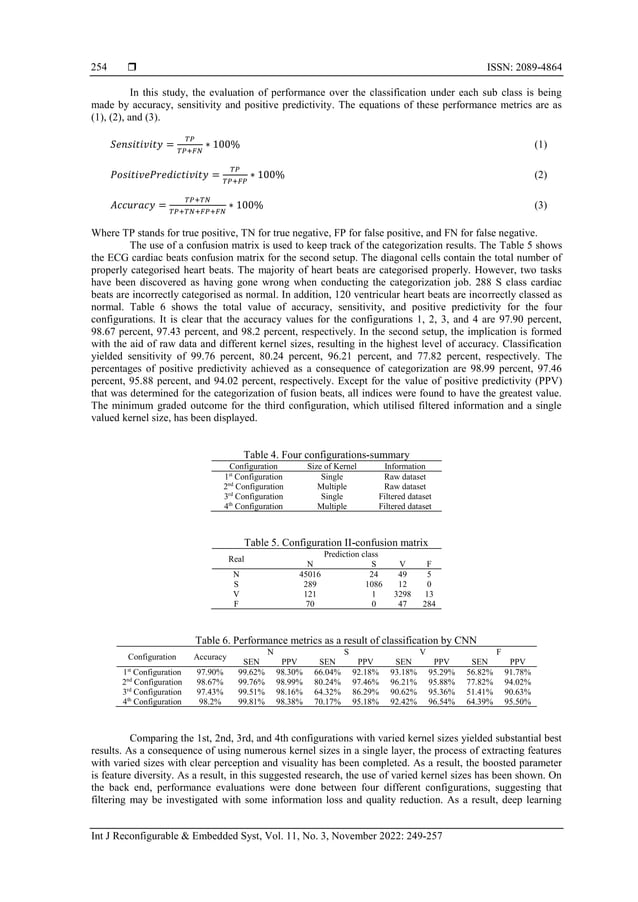 Performing The Classification Of Pulsation Cardiac Beats Automatically By Using Cnn With Various