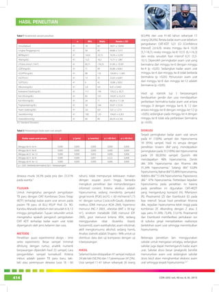 pengaruh obat anti tuberkulosis kombinasi dosis tetap terhadap kadar ...