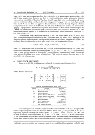 Self-balancing robot: modeling and comparative analysis between PID and linear quadratic ...
