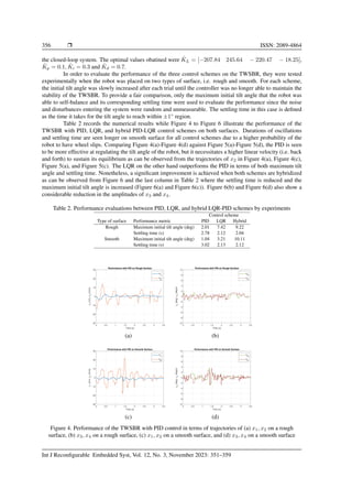 Self-balancing robot: modeling and comparative analysis between PID and linear quadratic ...