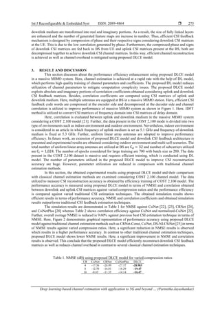 Deep learning-based channel estimation with application to 5G and beyond networks | PDF ...