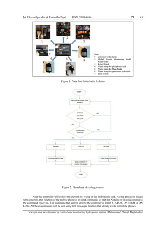 Design and development of control and monitoring hydroponic system | PDF