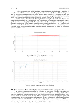 Design and development of control and monitoring hydroponic system | PDF