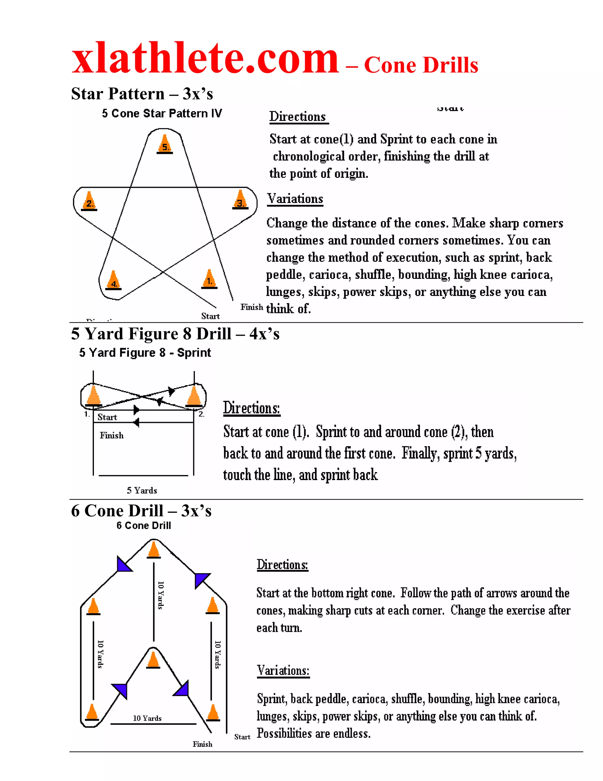 Athlete Cone Agility Training Drills Full List | PDF